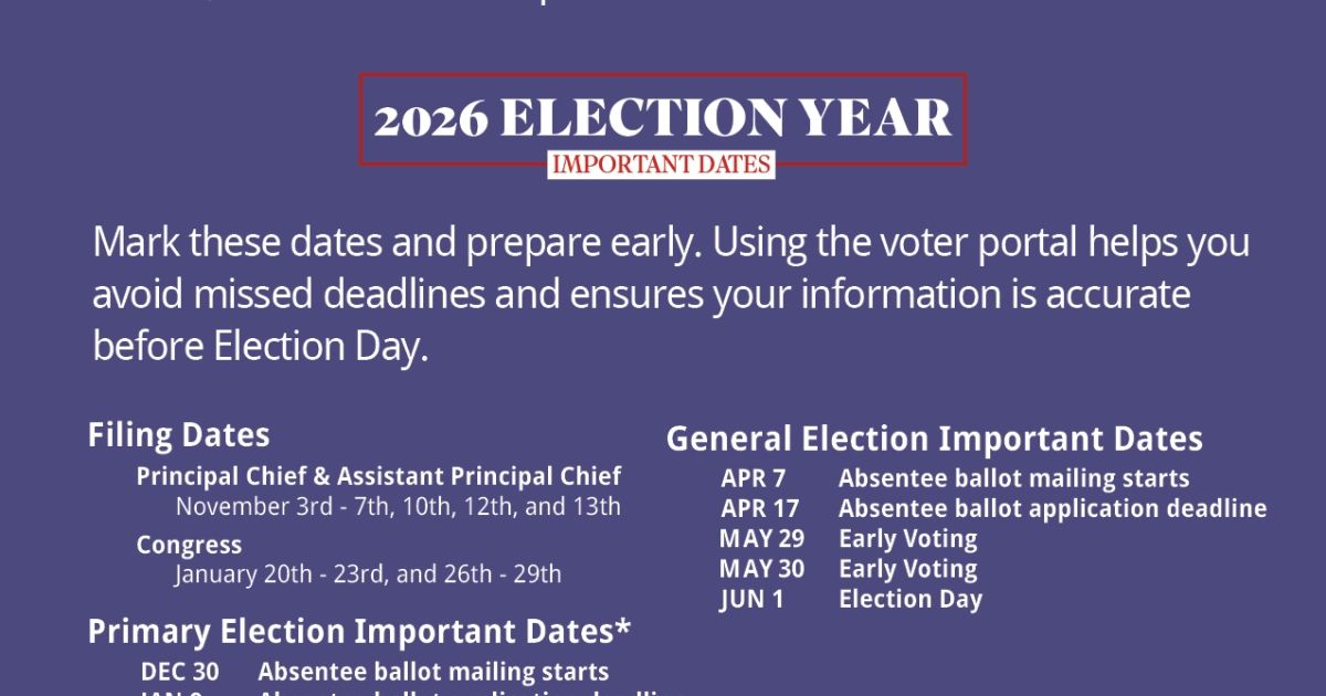 Did you know 𐓏𐒰𐓓𐒰𐓓𐒷 Elections has a voter portal? | Osage Nation